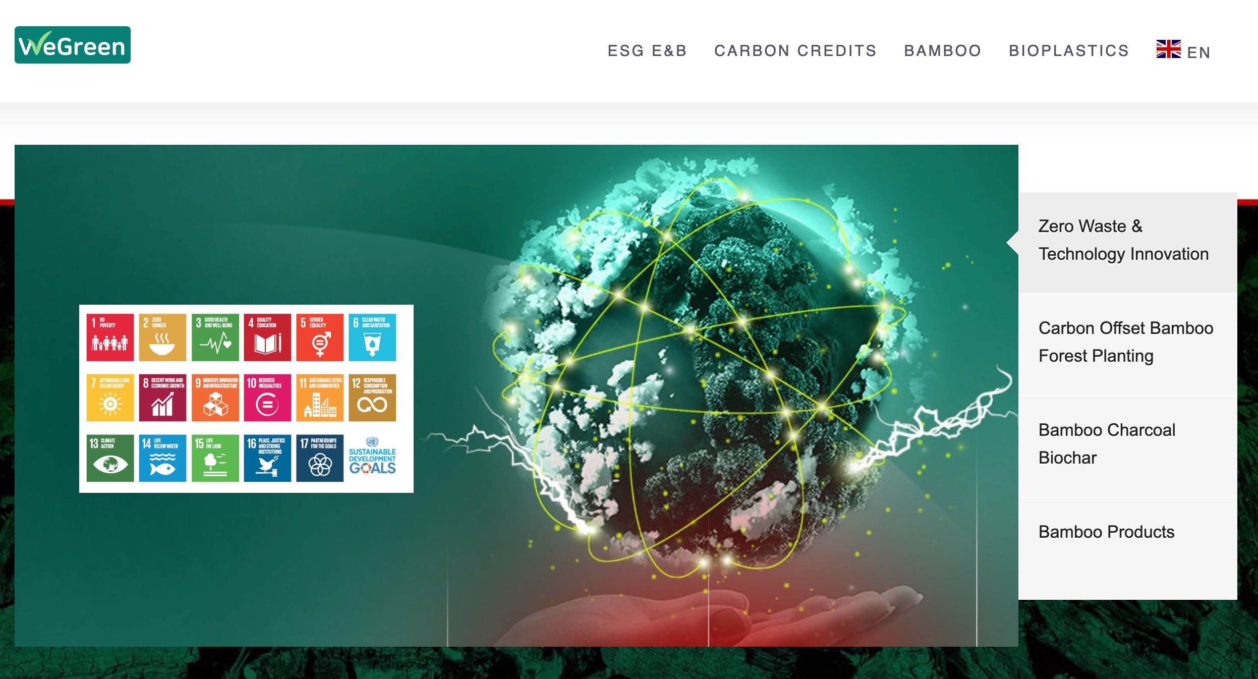 Wegreen We Are Green Vietnam Knowledge Exchange Commercialization